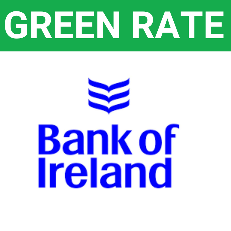 AIB Mortgage Review | Compare Rates & Buy Faster