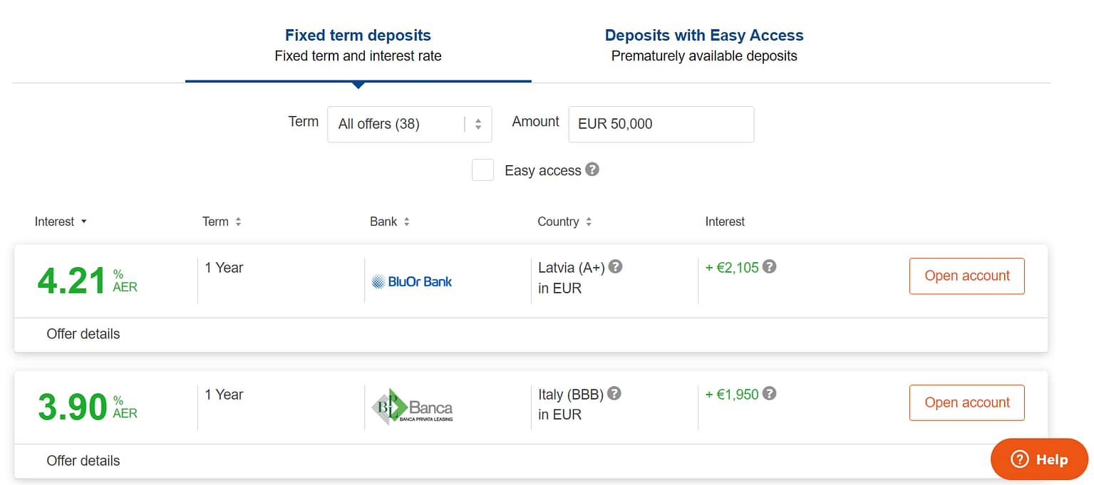 Ultimate Raisin Bank Ireland Review 2024 – Who has the Best Savings ...