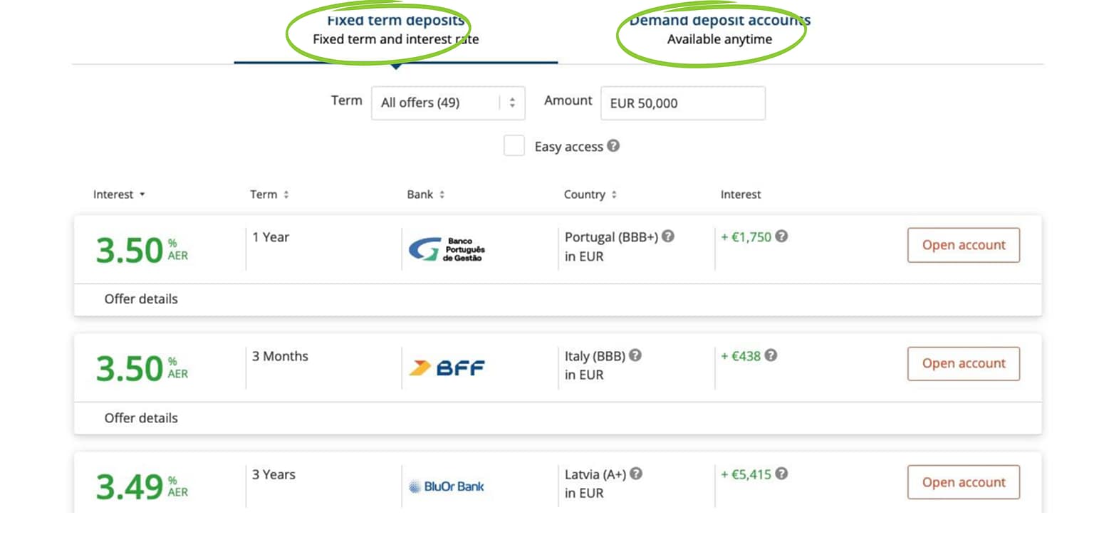 Is Raisin Bank Safe and How Does it Work? – Ultimate Guide Ireland 2024 ...